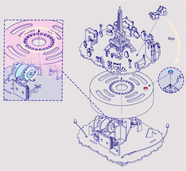 Buy Romantic paris music box Puzzle | Jigsaw Jungle