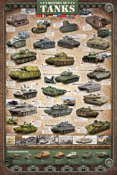 Buy History of tanks Puzzle | Jigsaw Jungle
